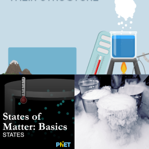 Teaching Plan: States of Matter and their Structure MS-PS1.A-4 - Free ...